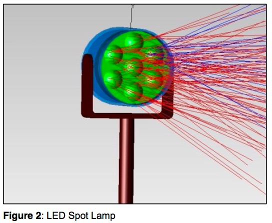 Luminaire Design Using TracePro