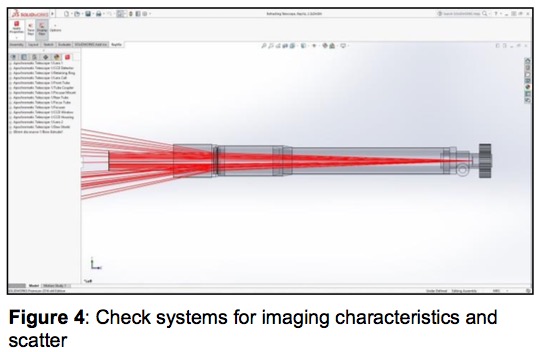 RayViz for SOLIDWORKS
