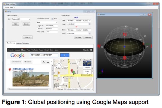 Solar Collector Design and Analysis using TracePro®