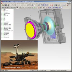 TracePro Applications: Optical Design Software Solutions | Lambdares