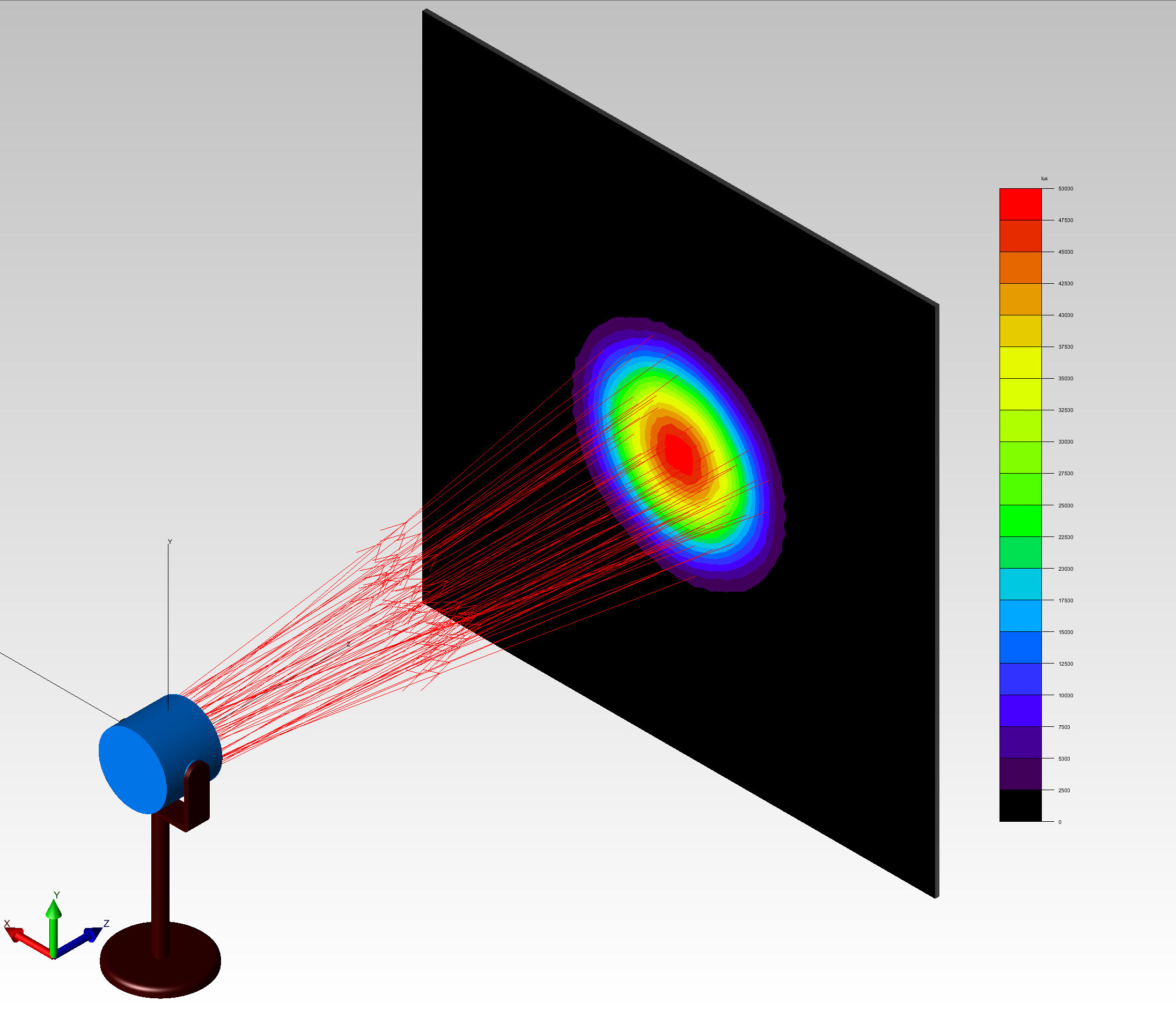 Optimize Consumer Electronics Optical Designs with TracePro