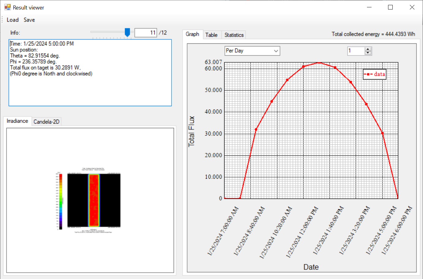 sun workstation emulator