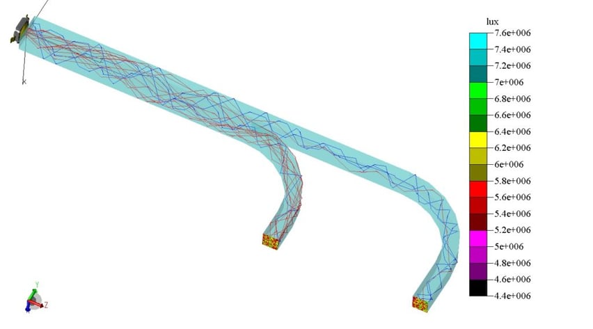 Optical and Illumination Simulation, Design & Analysis Tool. TracePro