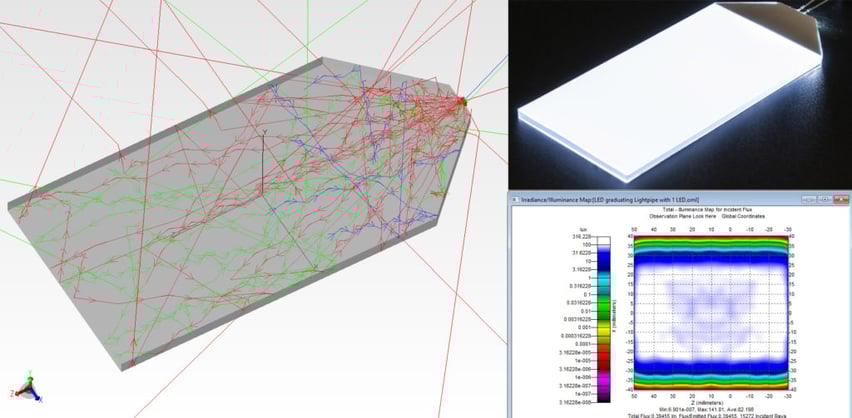 Optical and Illumination Simulation, Design & Analysis Tool. TracePro