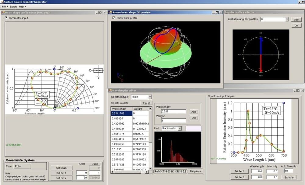 Property Generators and Utilities