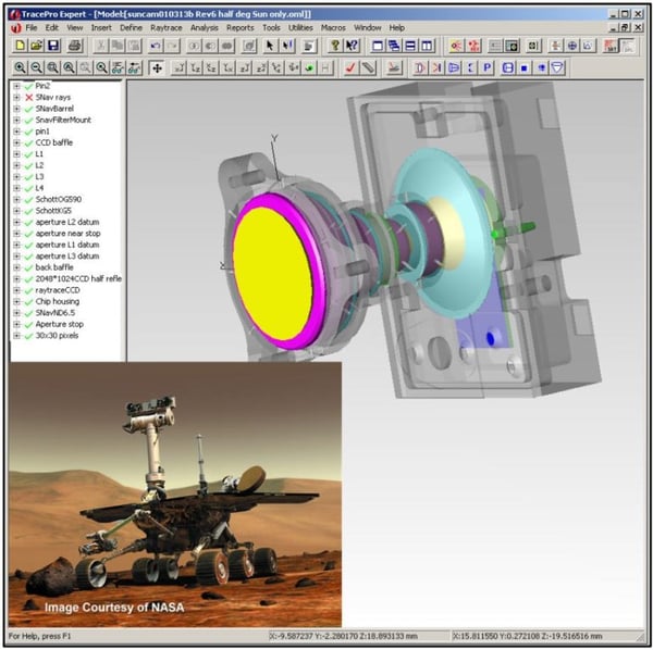Stray Light Analysis Using TracePro Data Sheet