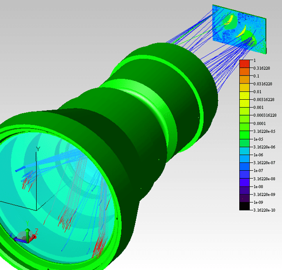 Optical and Illumination Simulation, Design & Analysis Tool. TracePro