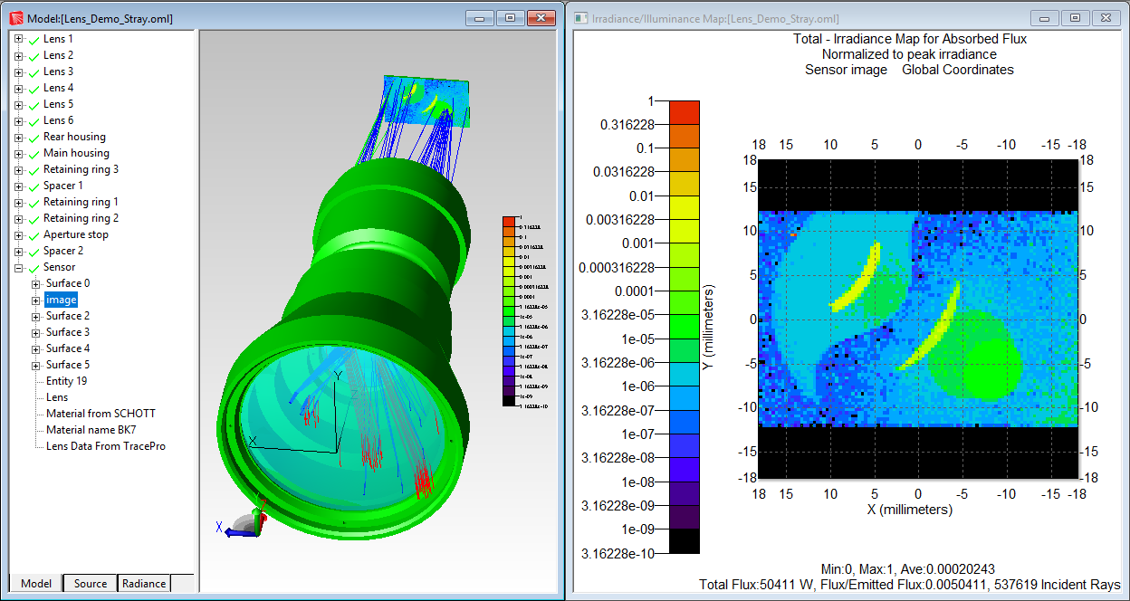 Why TracePro Stands Out for Optical Design