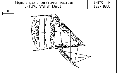 Example of TIR: PRISMIRR.LEN - A Prism/Mirror System