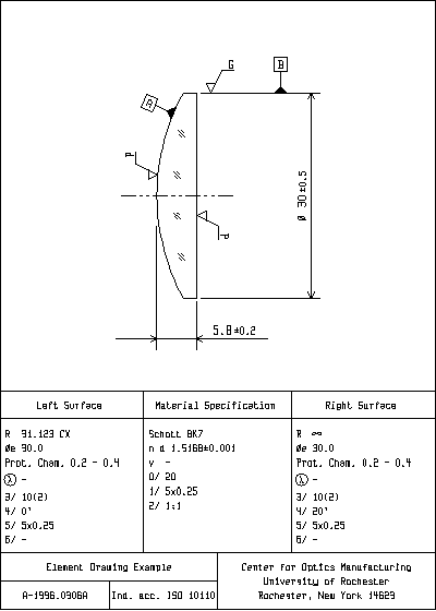 SINGELEM.LEN – ISO 10110 Element Drawing Example