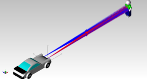 Optical Design and Stray Light Analysis for LiDAR Systems Using TracePro