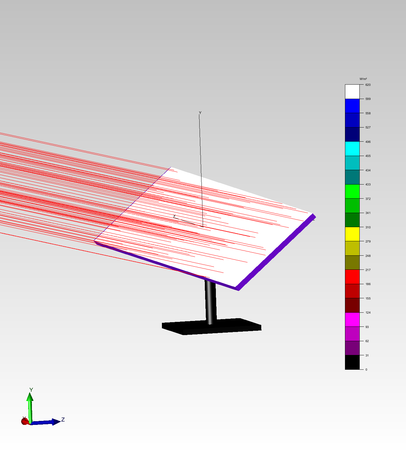Did You Know? Solar Emulator