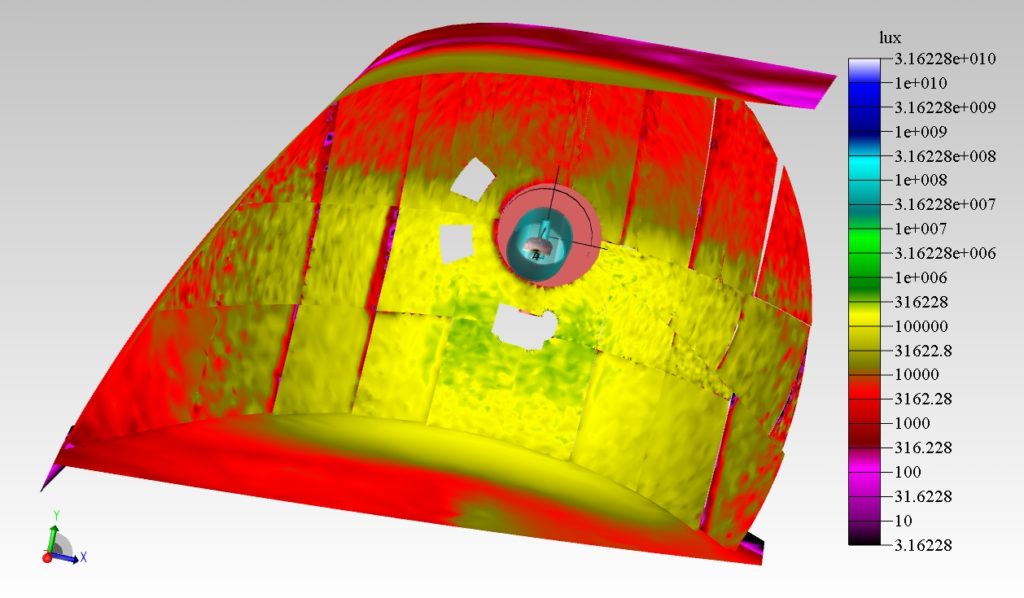 Optical Analysis of Automotive Sensors: Stray Light, Crosstalk, and ...