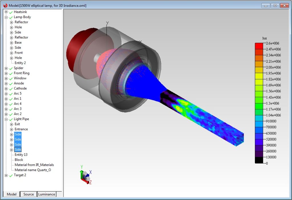 Optimizing Laser Cavity Designs Using TracePro's Latest Features