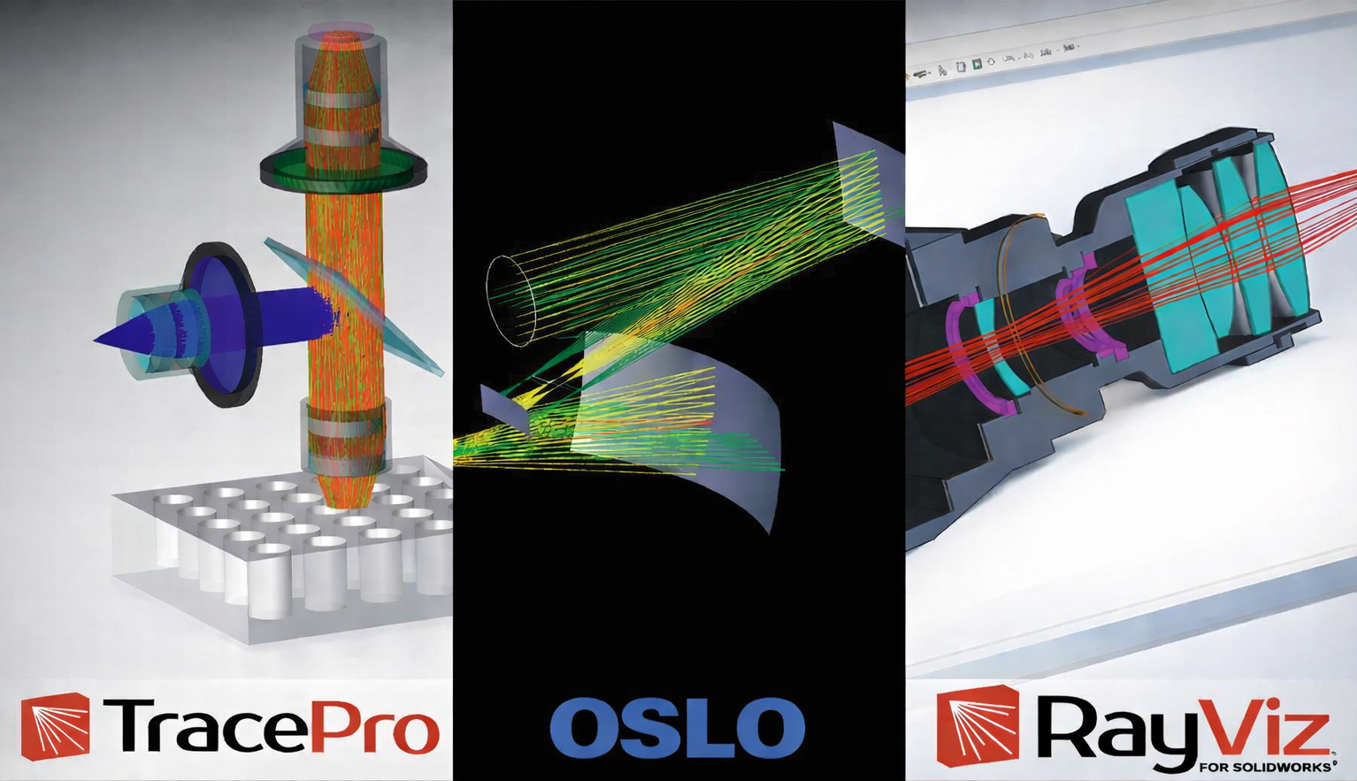 TracePro vs. RayViz vs. OSLO: A Practical Guide to Optical Design ...
