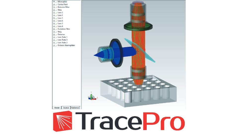 Catch up with Dave at SPIE Optics and Photonics in San Diego ...